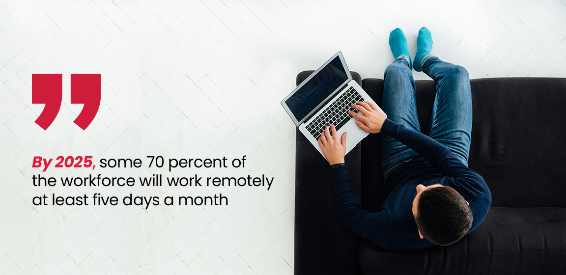 A Compilation Of Best Tools To Manage Your Remote Team