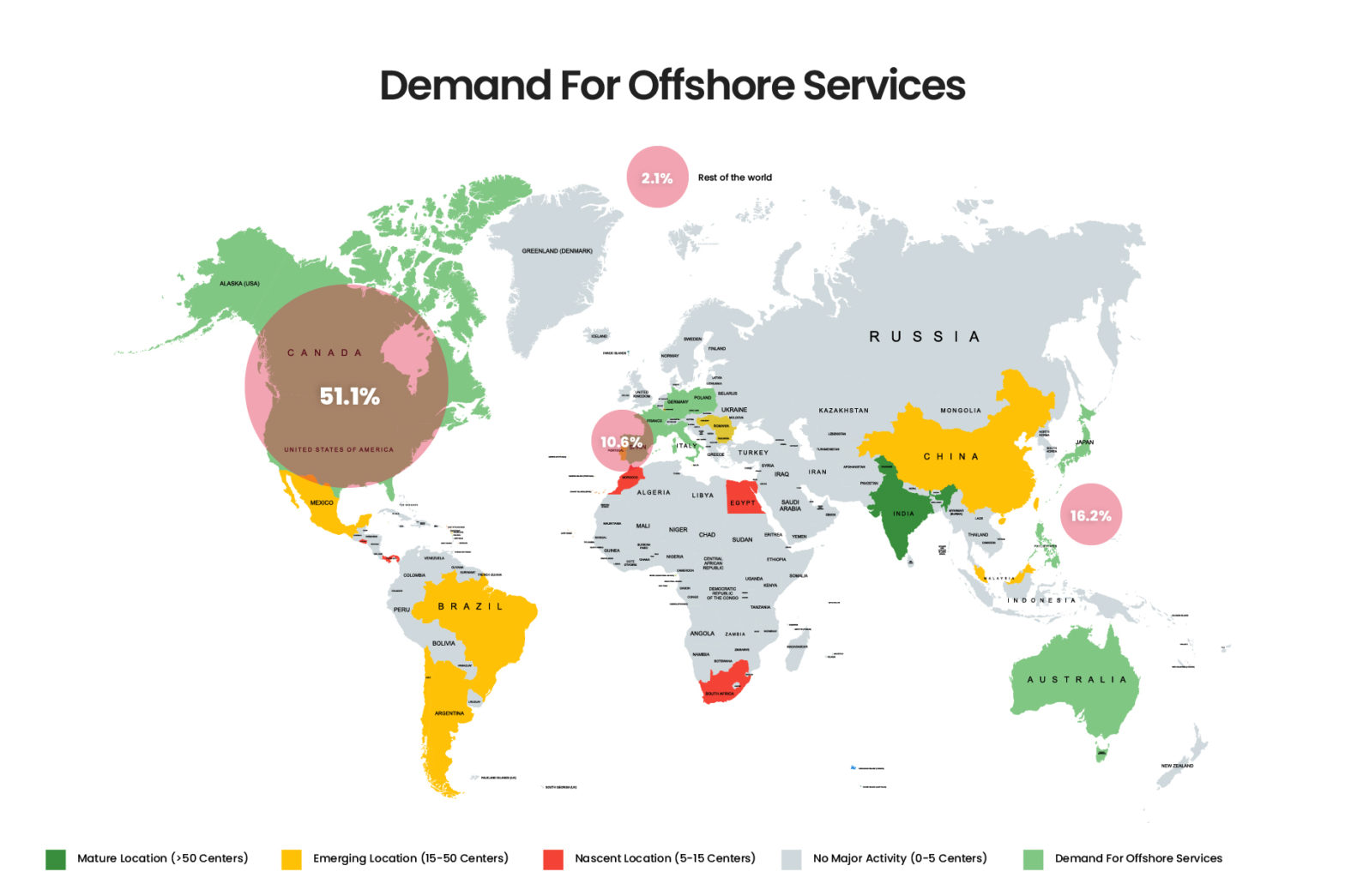 Which Is The Best Country To Open An Offshore Development Center?